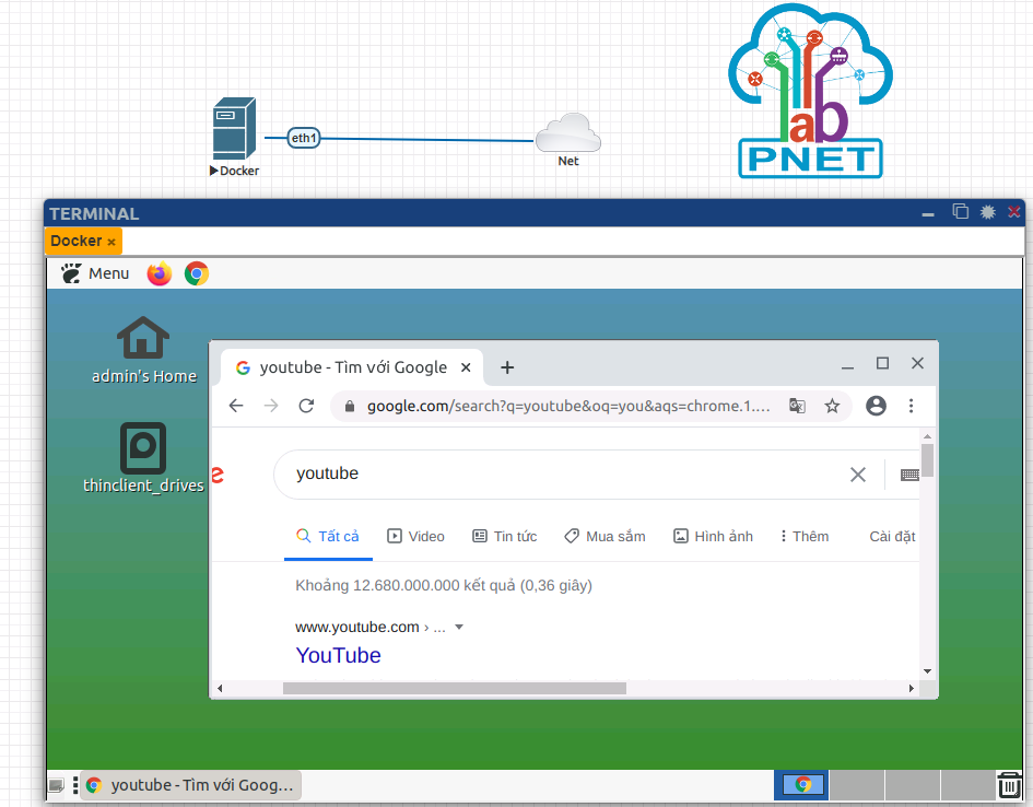 PNETLab | Lab is Simple