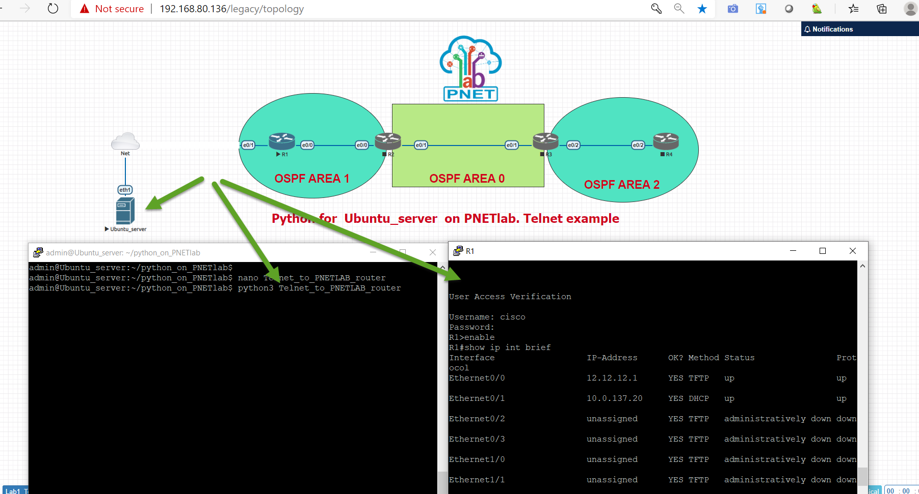PNETLab | Lab is Simple