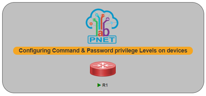 PNETLab | Lab is Simple