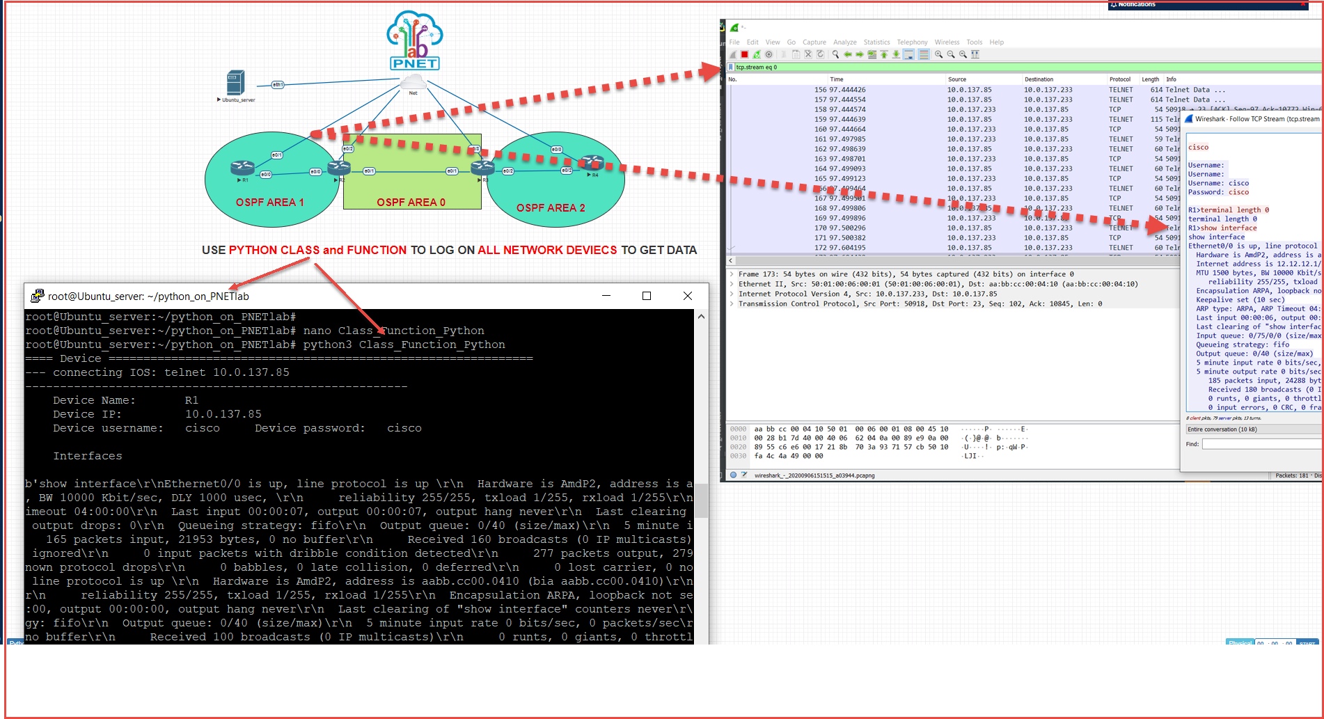 PNETLab | Lab is Simple