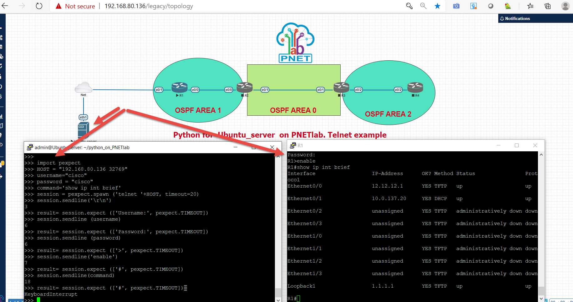 PNETLab | Lab is Simple