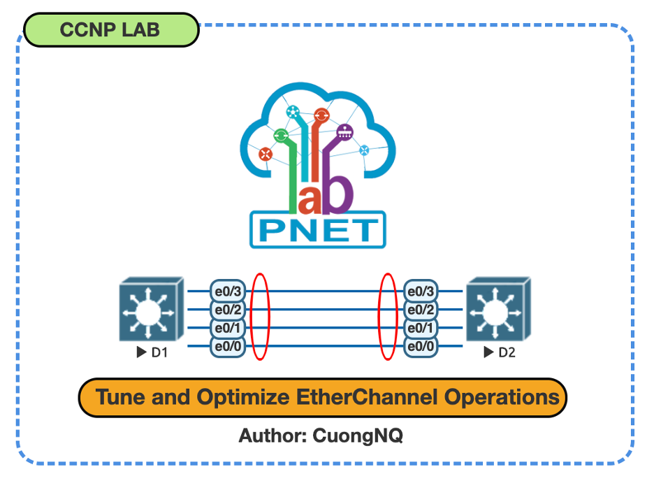 PNETLab | Lab is Simple
